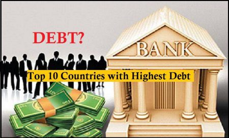 Top 10 Countries with Highest Debt Rate in the World - Basic Planet