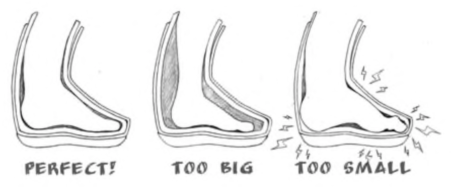 Snowboarding Gear | The Ultimate Guide - Basic Planet