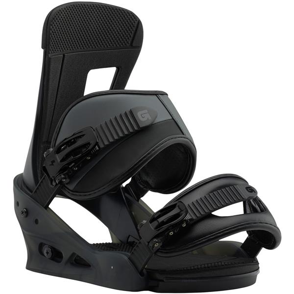 Snowboarding Gear | The Ultimate Guide - Basic Planet