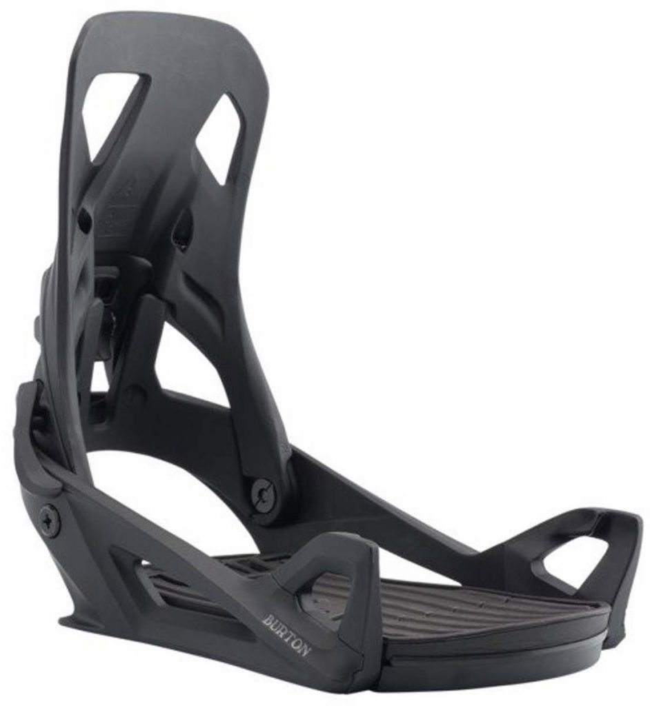 How to Choose Snowboard Bindings - Basic Planet